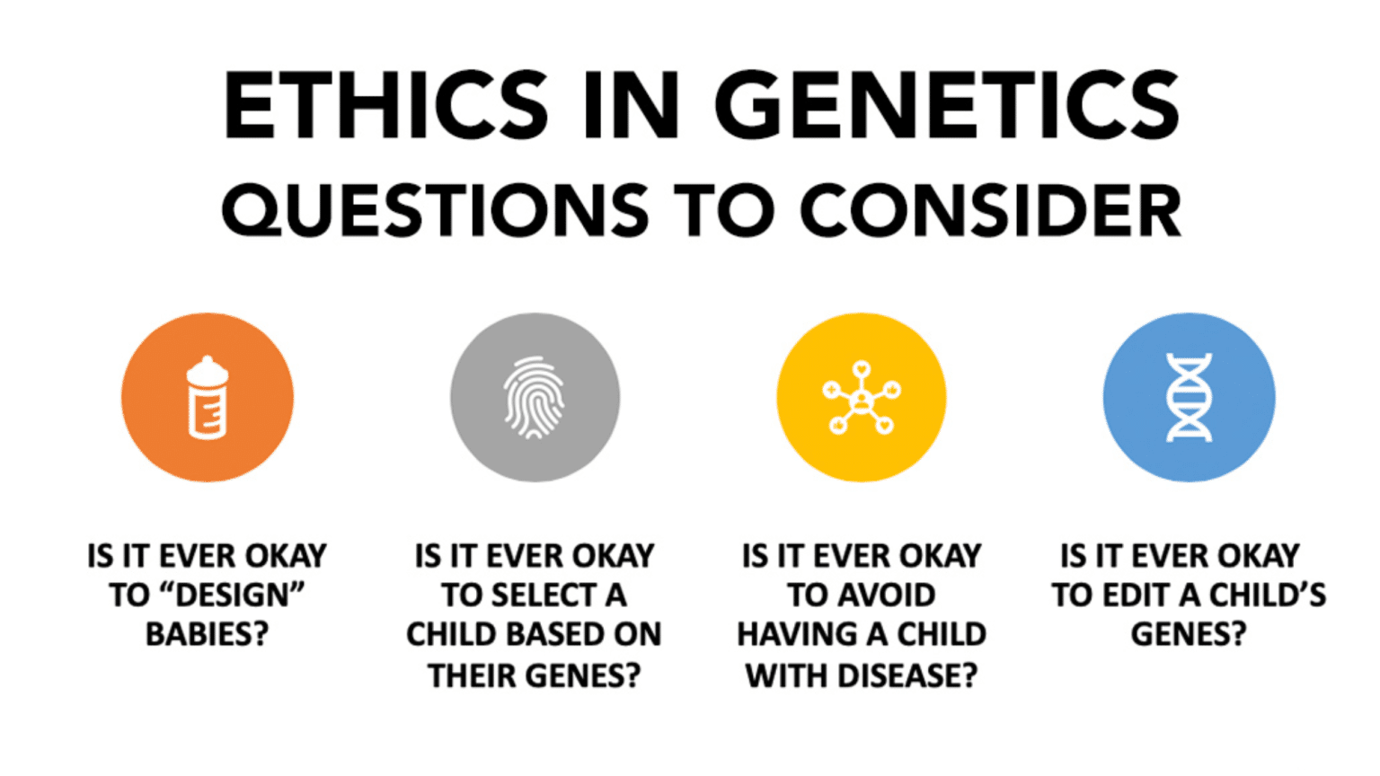 Ethical Dilemmas in Genetic Engineering - Boomset