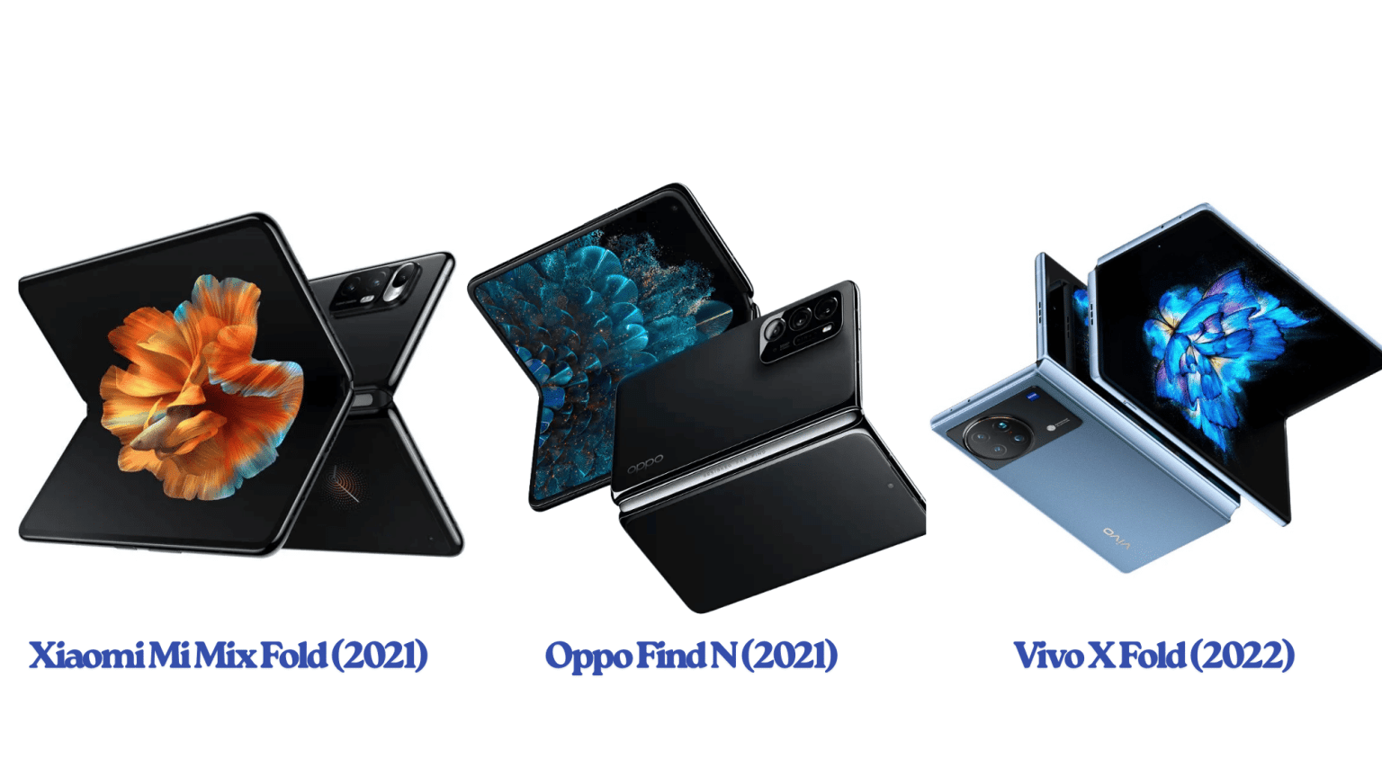 The Evolution of Foldable Phones - Boomset