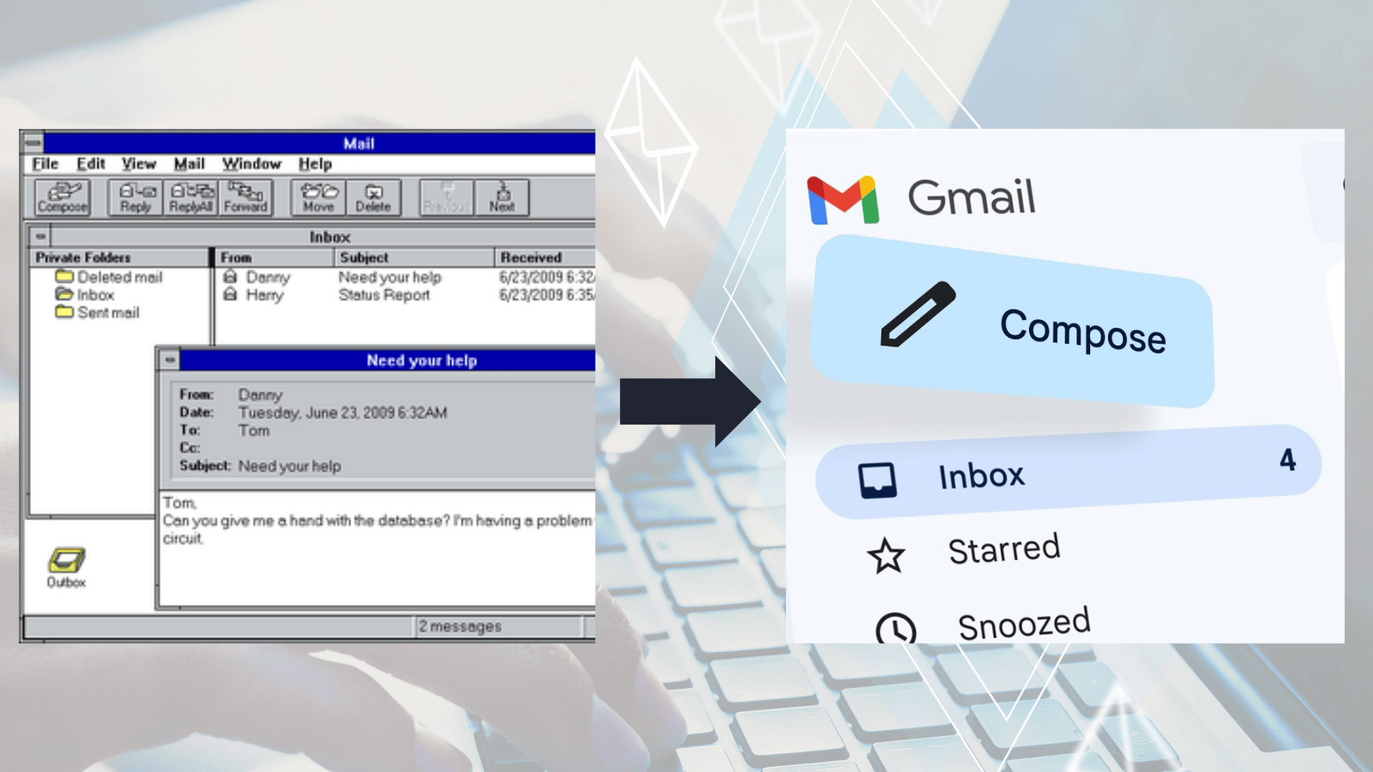 The Evolution of Email Clients and Their Features - Boomset