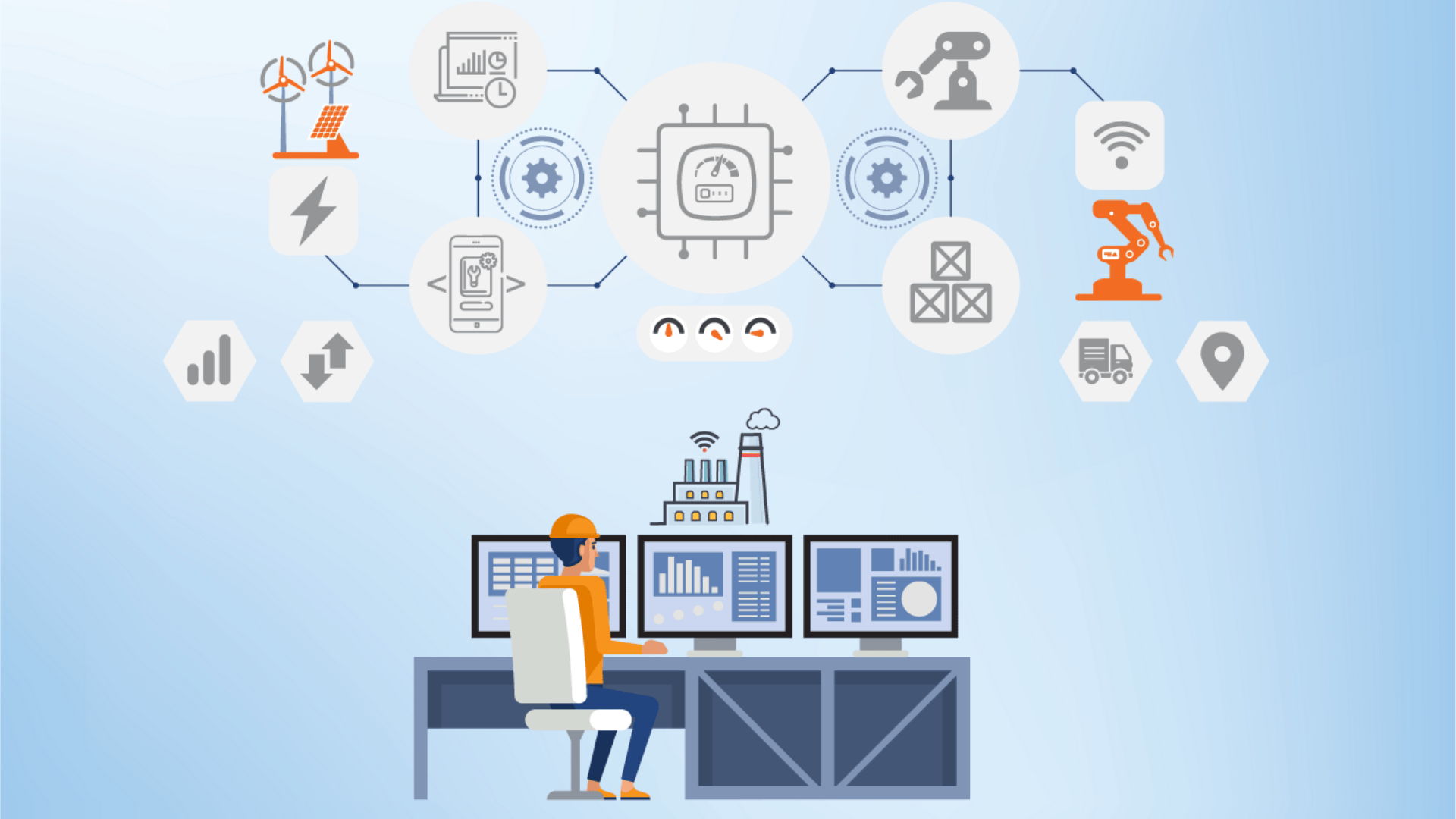 How to Develop IoT Software: A Step-by-Step Guide - Boomset