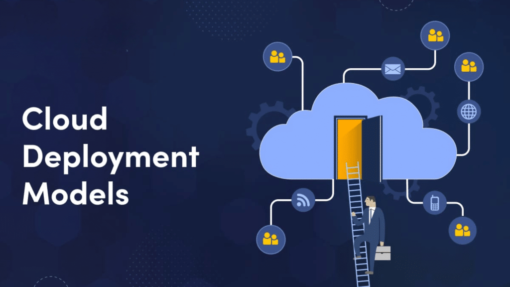 Cloud Deployment Models: Complete Guide - Boomset