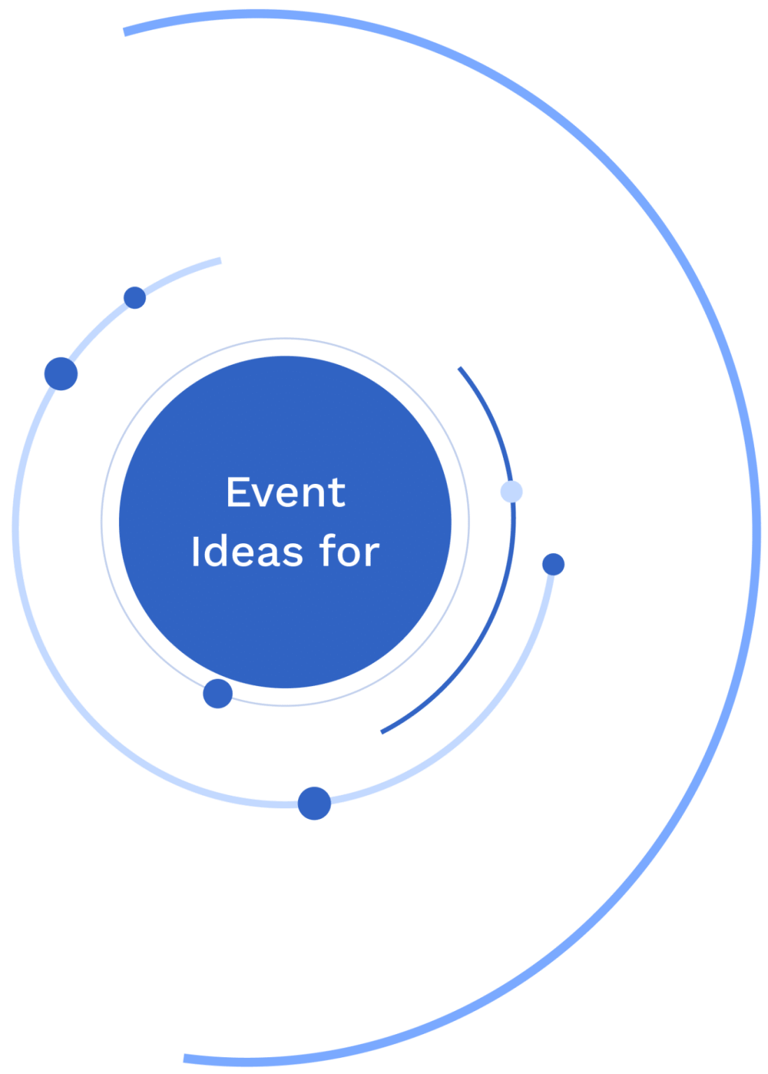 51 Social Activities and Event Ideas for Fun Gatherings - Boomset