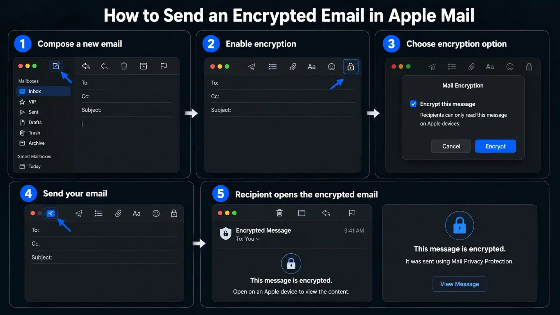 How to Send Encrypted Email in Outlook, Gmail & More?