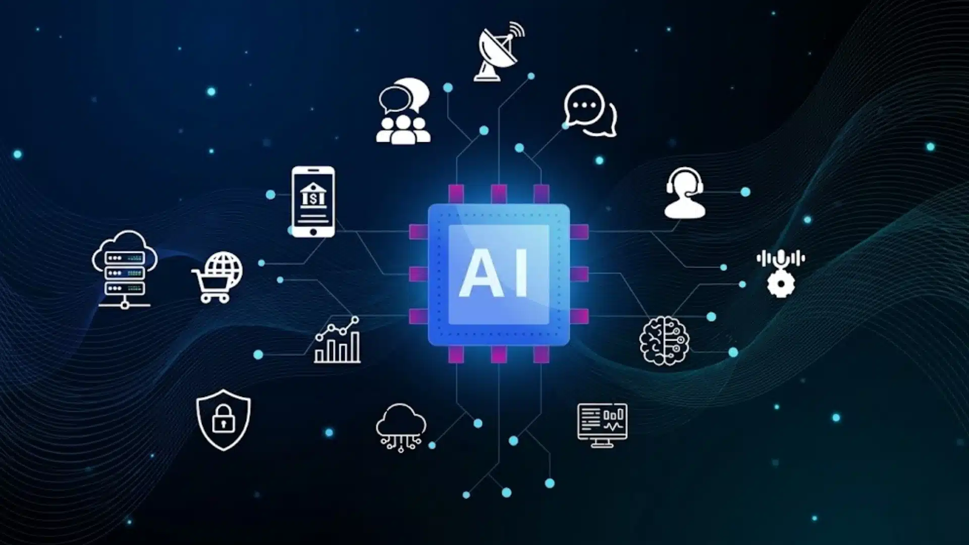 Droven.io AI Automation Tools and Trends