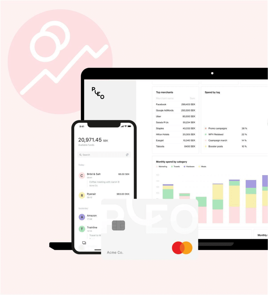 5 Corporate Card Providers Your Business Needs to Knwo About - 2026 ...